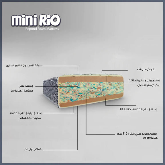 16 cm - Mamoun Mini Rio Mattress – Nexttgo.com